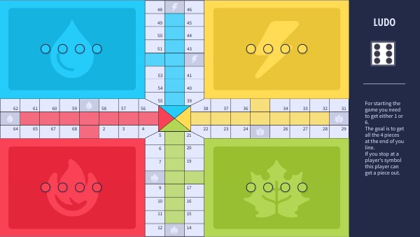 LUDO GAME | Genially