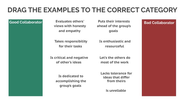 CORRECT GROUP | Genially