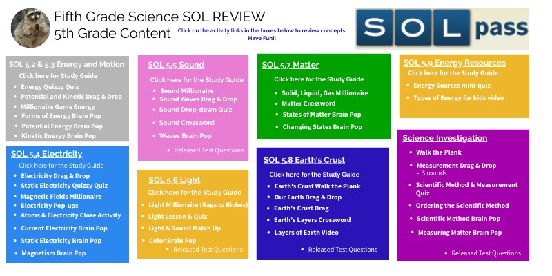 GKES Science SOL Review - 5th Grade Content