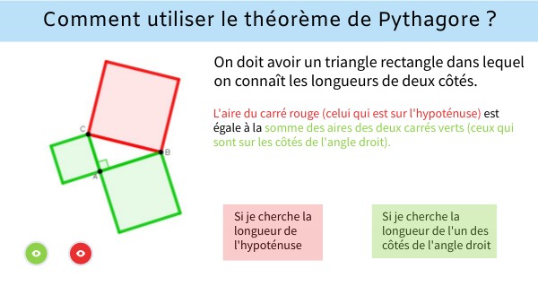 Pythagore | Genially
