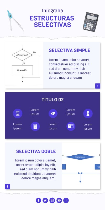 Estructuras Selectivas Simple y Doble | Genially