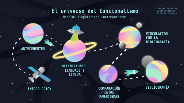 El universo del funcionalismo | Genially