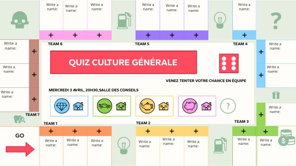 Plateau de jeu | Genially