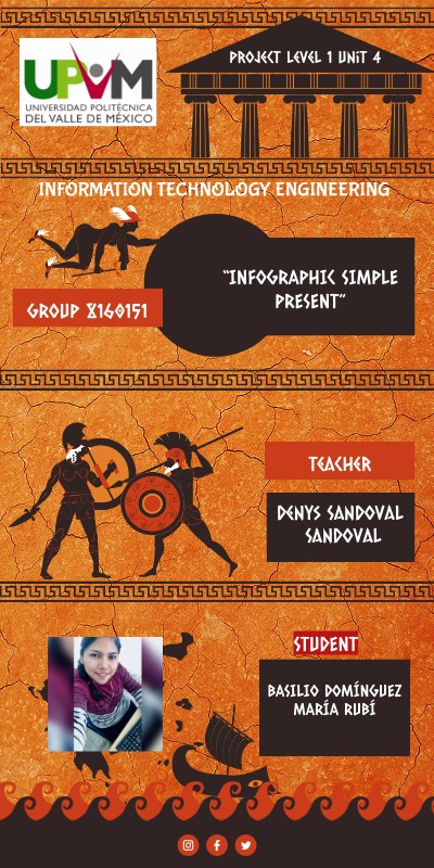 INFOGRAPHIC SIMPLE PRESENT | Genially