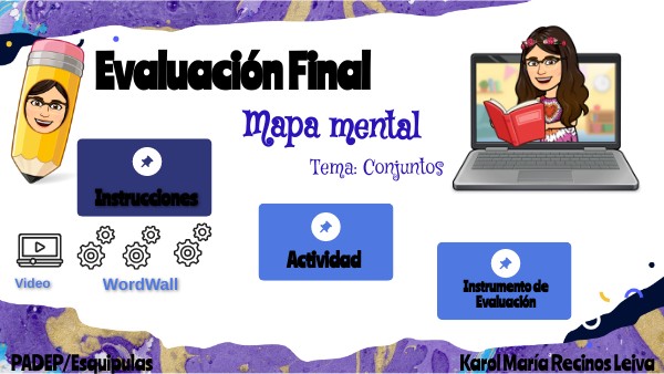 Evaluación Final Karol Recinos | Genially