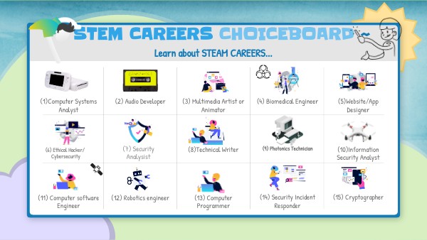 STEAM Careers