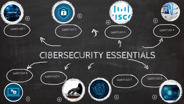 CIBERSECURITY ESSENTIALS