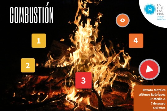 Reacción química combustión