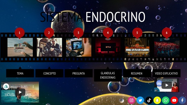 FOTOGRAMAS | Genially