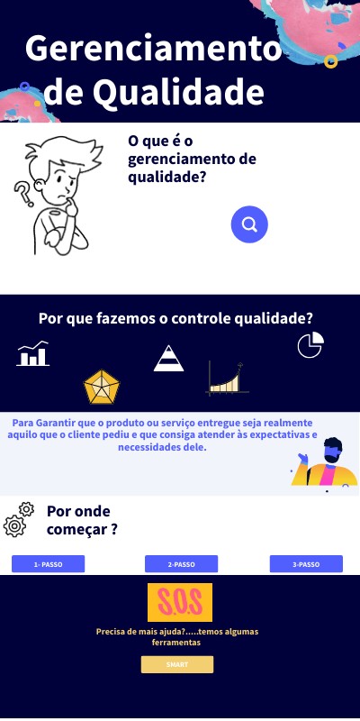 O que é o gerenciamento de qualidade?