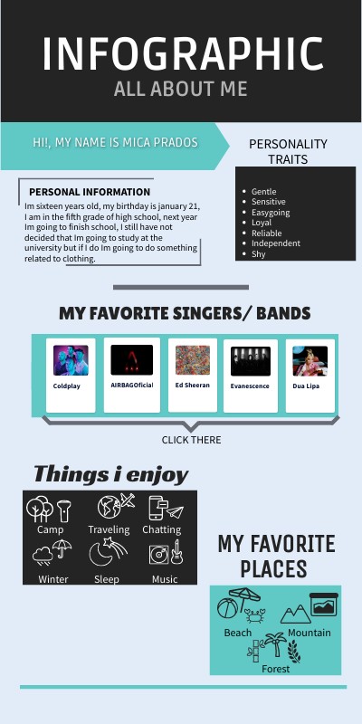 INFOGRAPHIC | Genially