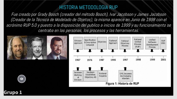 PROYECTO FINAL UNIVERSITARIO BLOQUES | Genially