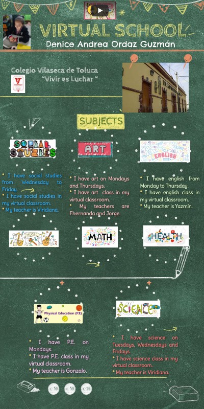 VIRTUAL SCHOOL | Genially