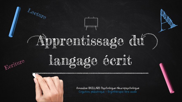 Apprentissage de l'écrit | Genially