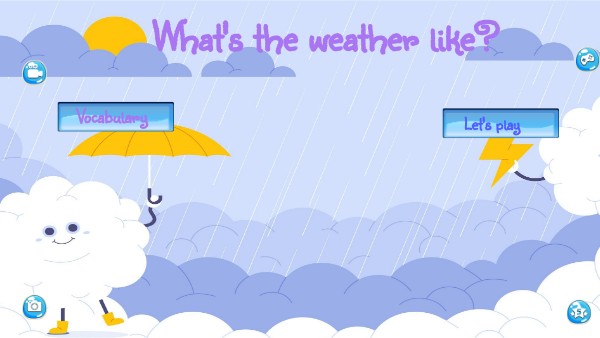 What's the weather like | Genially