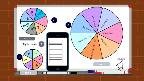 Past Simple | Genially