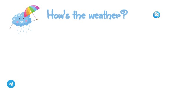 How's the weather | Genially