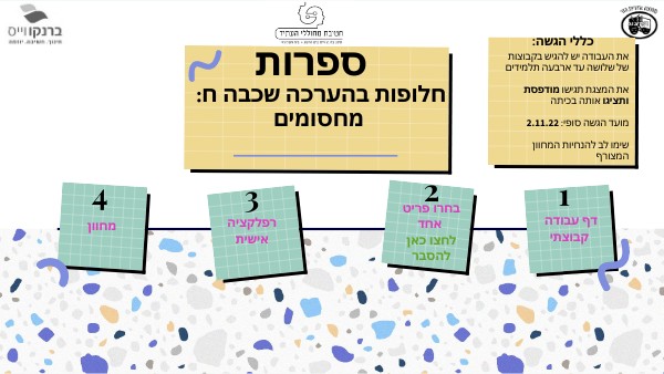 TERRAZZO TIMELINE | Genially