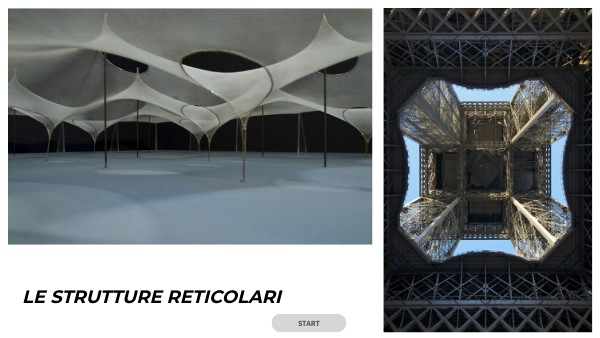 Copy - LE STRUTTURE RETICOLARI | Genially