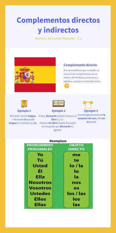 Complementos directos y indirectos | Genially