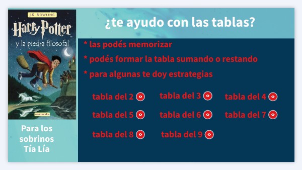 Tablas de multiplicar | Genially