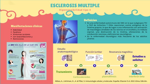 Esclerosis Multiple