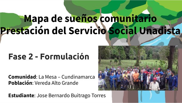 Mapa de sueños comunitario Vereda Alto Grande | Genially