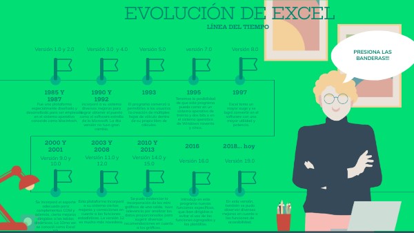 Evolución Excel