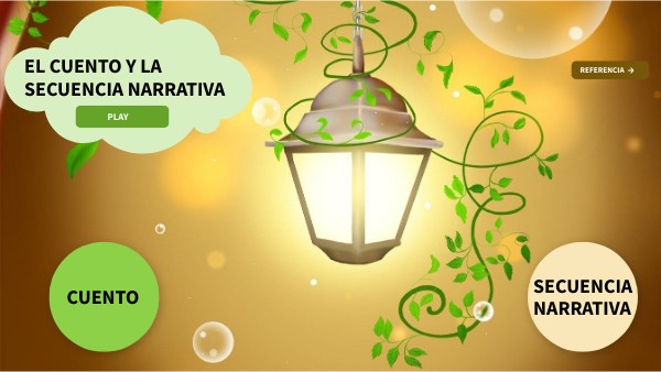 EL CUENTO Y LA SECUENCIA NARRATIVA | Genially