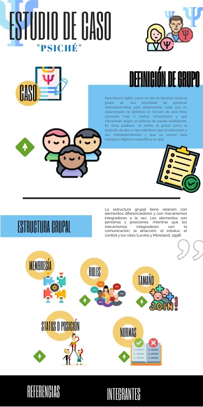 infografía dinámica | Genially