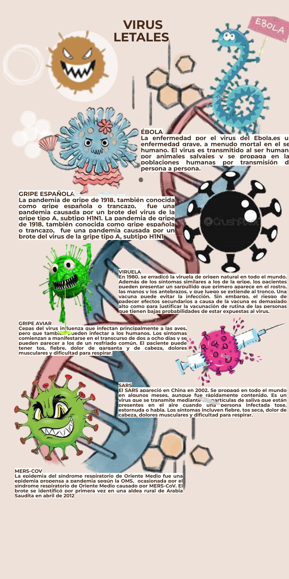 VIRUS LETALES | Genially