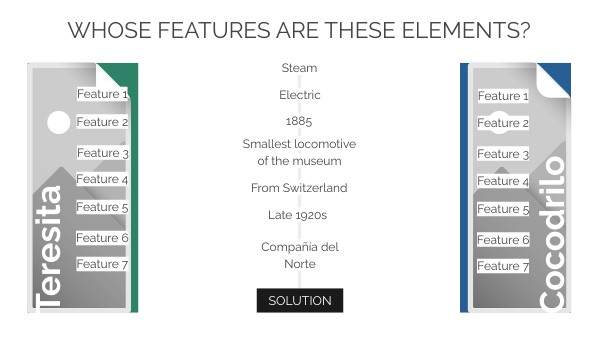 CORRECT GROUP | Genially