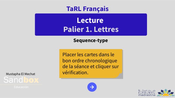 Lecture Palier 1. Lettres TaRL | Genially