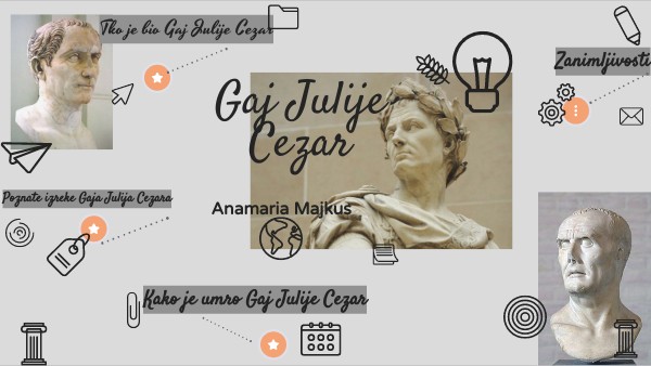 Copy - Gaj Julije Cezar | Genially