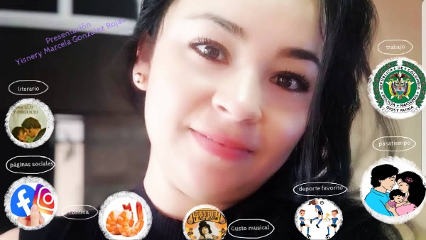 YISNERY GONZALEZ ROJAS | Genially