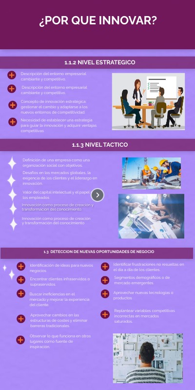 UNIDAD 1 ¿PORQUE INNOVAR? | Genially