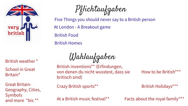 Dalton Very British