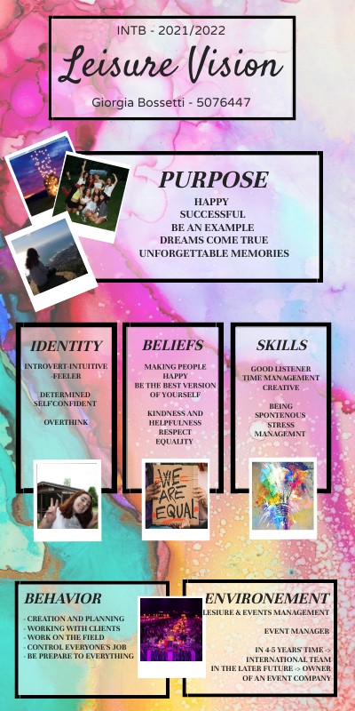 LEISURE VISION | Genially