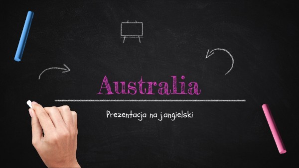 Australia | Genially