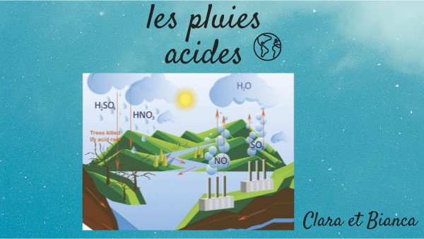 les pluies acides