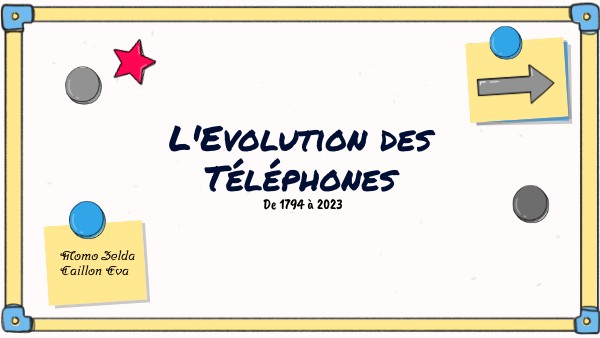 Eva et Zelda techno | Genially