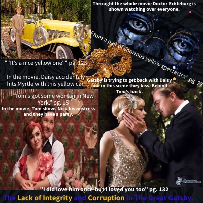 Great Gatsby Collage | Genially