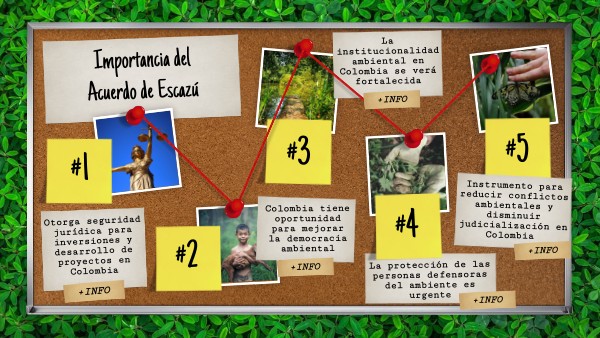 Acuerdo de Escazú