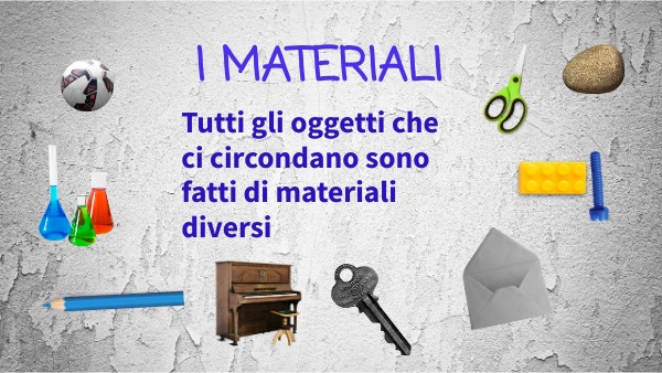 I Materiali | Genially