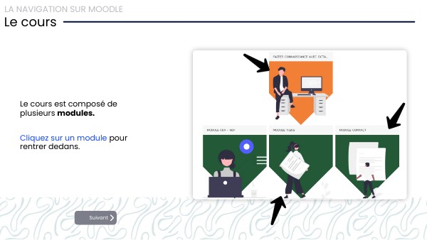 Moodle_Navigation sur Moodle