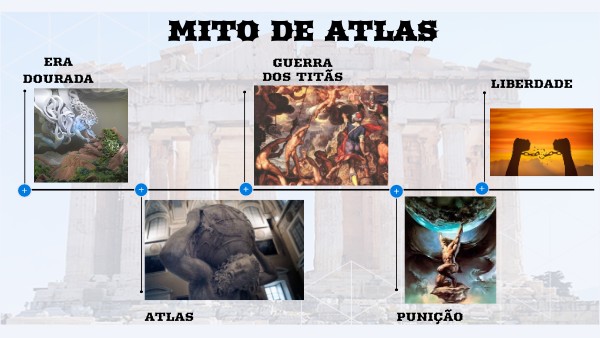 ATLAS
