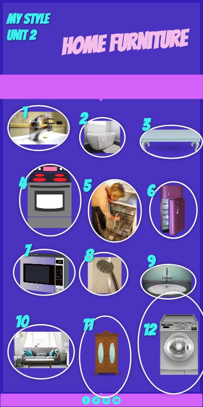 1BGU UNIT 2 MY STYLE ACHIEVERS B1 | Genially