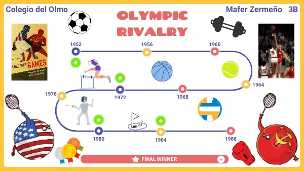 10% INFOGRAPHIC: COLD WAR | Genially