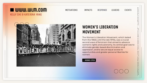 Women's Liberation Movement