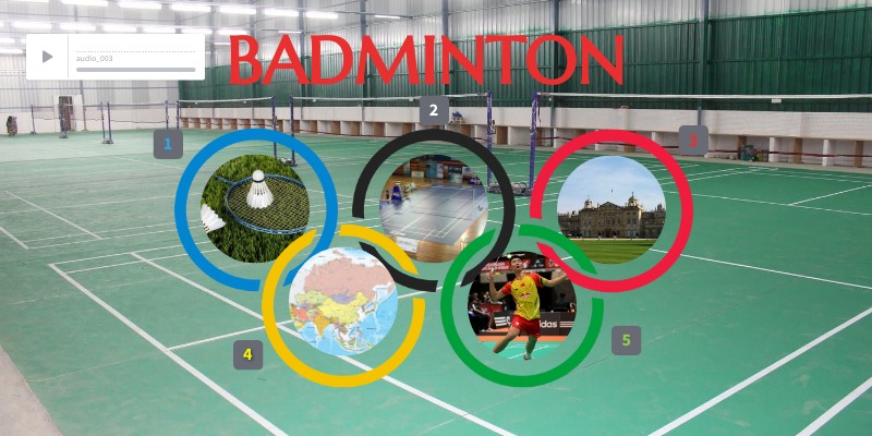Versão 4 Badminton- interdisciplinaridade Educação Física e Turismo